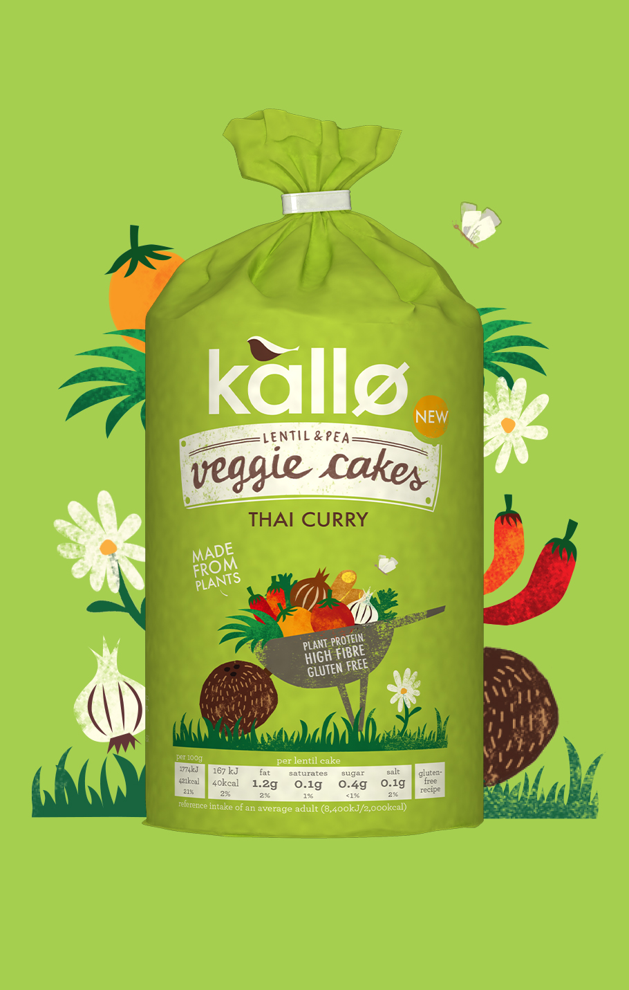 Thai Curry Veggie Cakes – Kallo