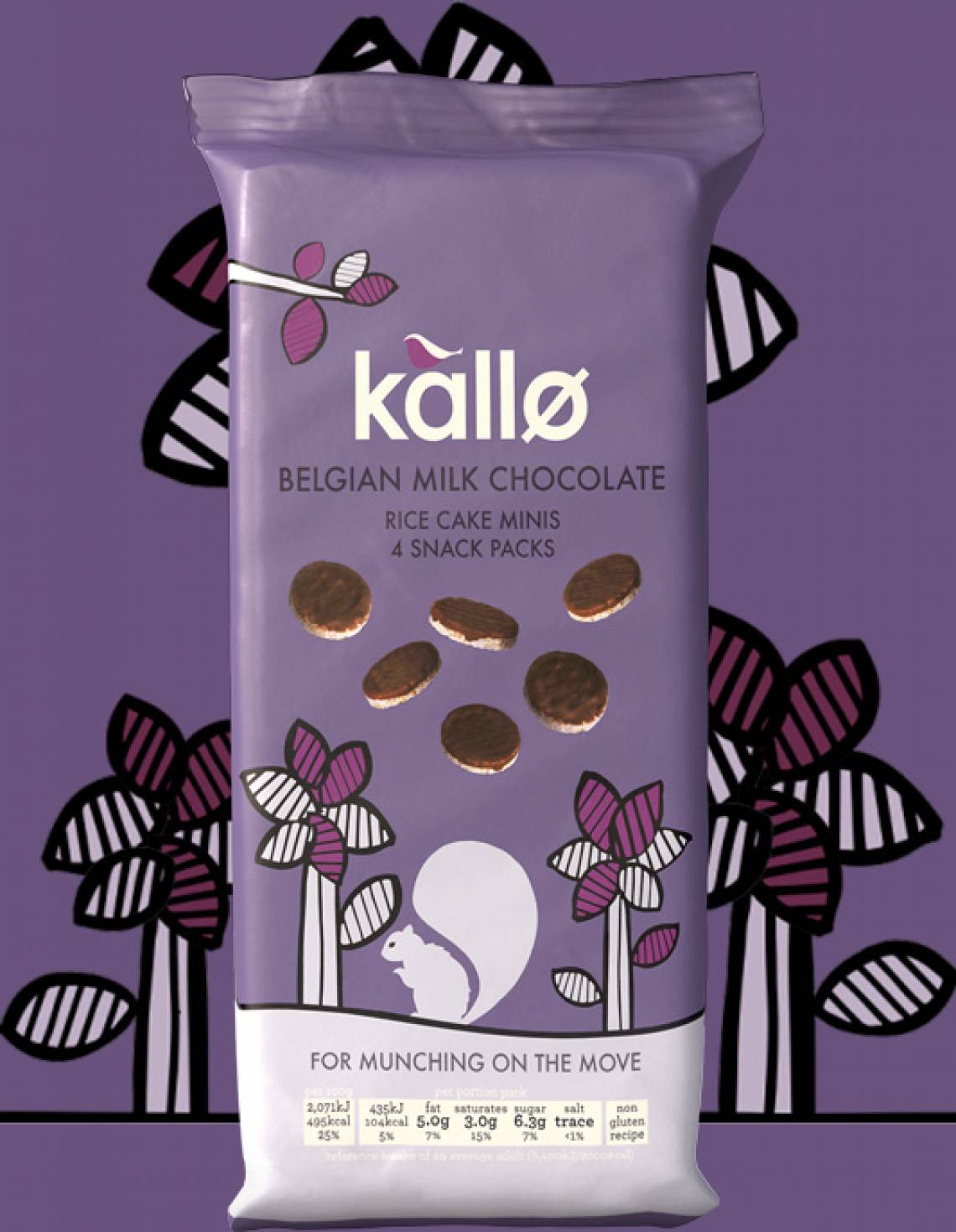 Belgian Milk Chocolate Minis, 4 Snack Packs – Kallo